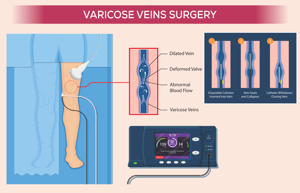 TX Hospitals: Best Multi-Specialty Hospitals in Hyderabad